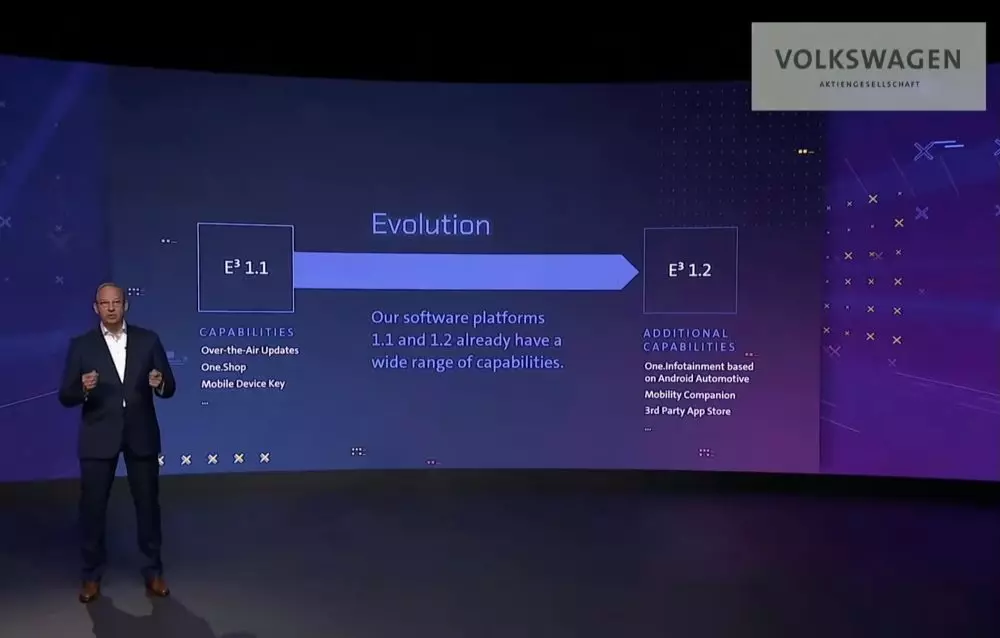 A Volkswagen nyilvánvalóan elfogadja az Android Automotive-ot 11300_2