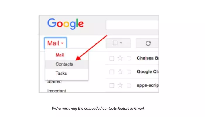 Googleが従来のGmailから連絡先のショートカットと古いインターフェースを削除 12010_2