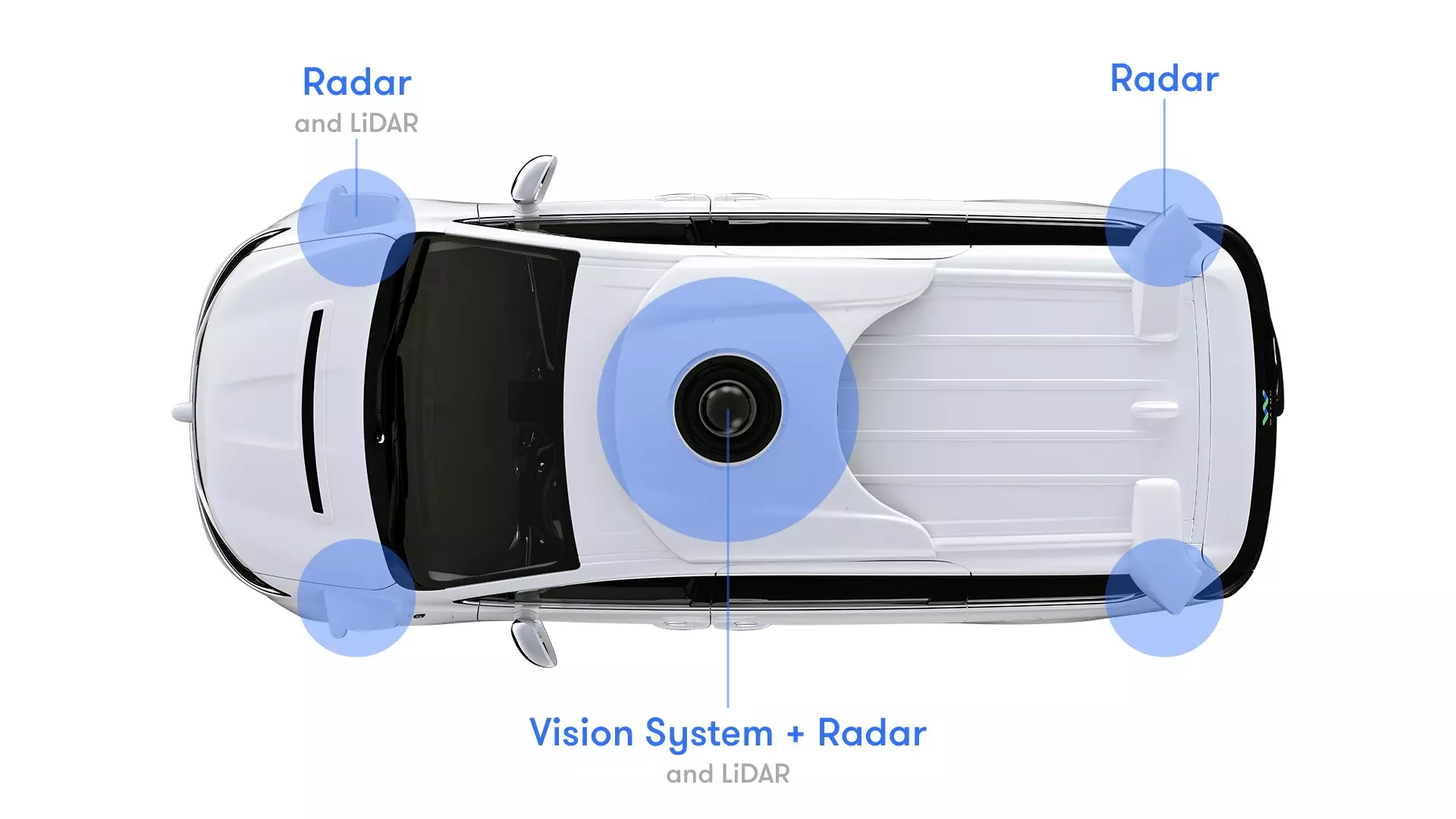 Tesla's Elon Musk wuxuu dhaleeceeyay LIDAR, HD khariidaynta Waymo 16824_2