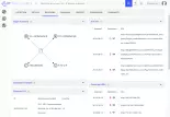 Alphabet's Chronicle lancerer VirusTotal Enterprise, visuelt redesign 17145_3