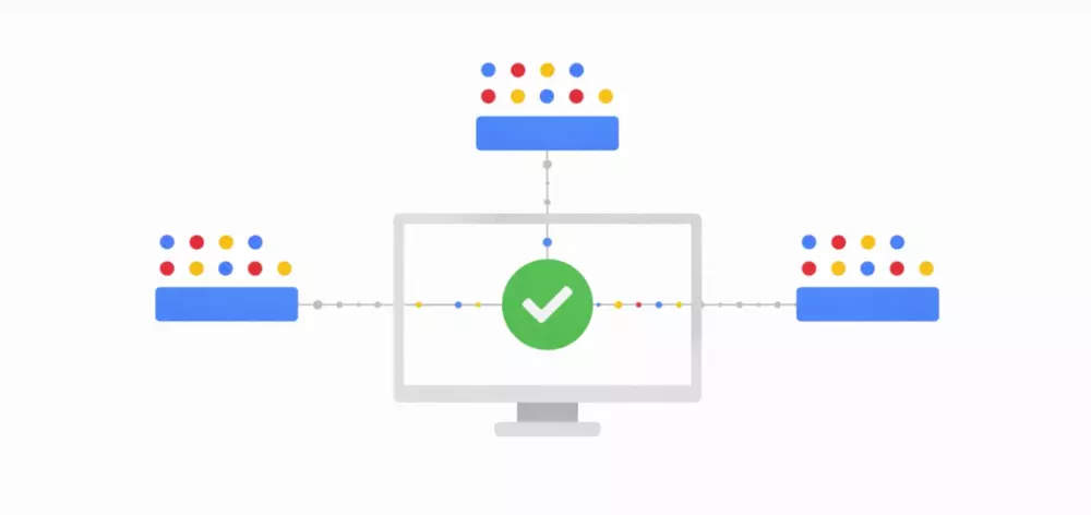 google-cloud-platform-blog-introducing-cloud-spanner-a-global-database-service-for-mission-critical-applications-2017-02-14-15-15-33