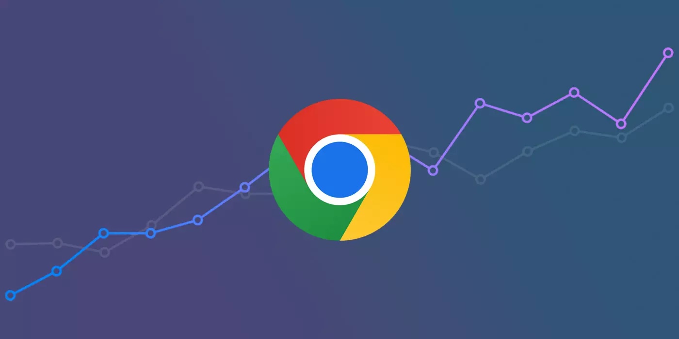 Google Chrome Task Manager