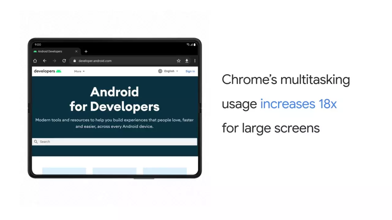 Chrome multi-vindu