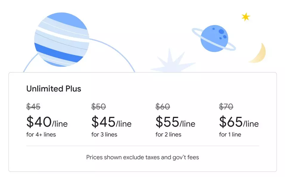 Google Fi plan update