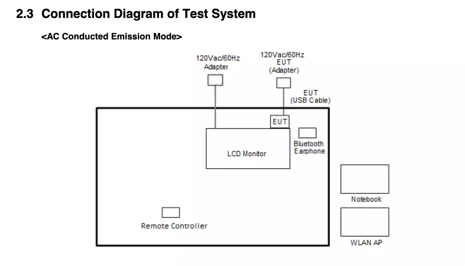 Ang 'wireless device' ng Google ay tumama sa FCC, posibleng Chromecast HD 2112_2