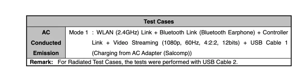 谷歌 Chromecast FCC