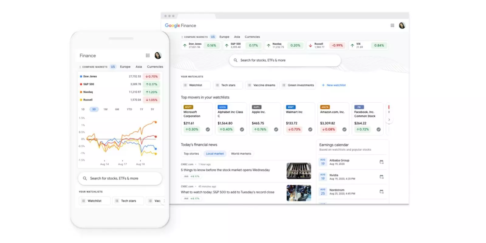 Google Finance Yatsopano yokonzedwanso kuti ikhale pakompyuta ndi pa intaneti 23673_1