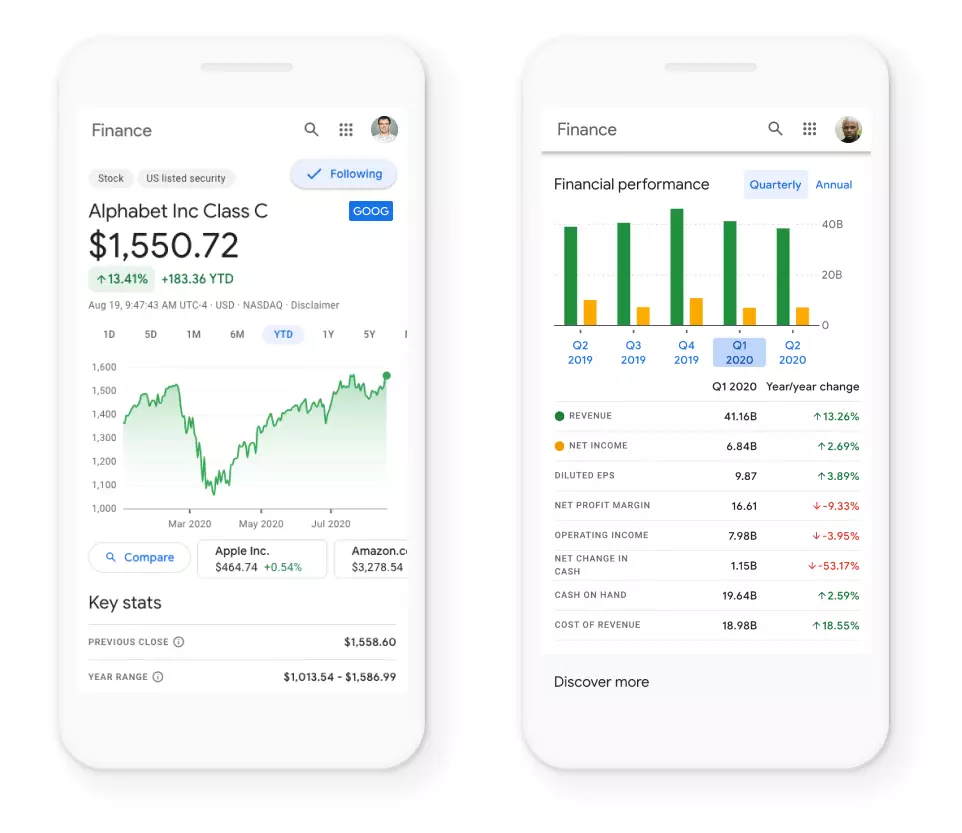 Nuovo Google Finance riprogettato per desktop e web mobile 23673_2