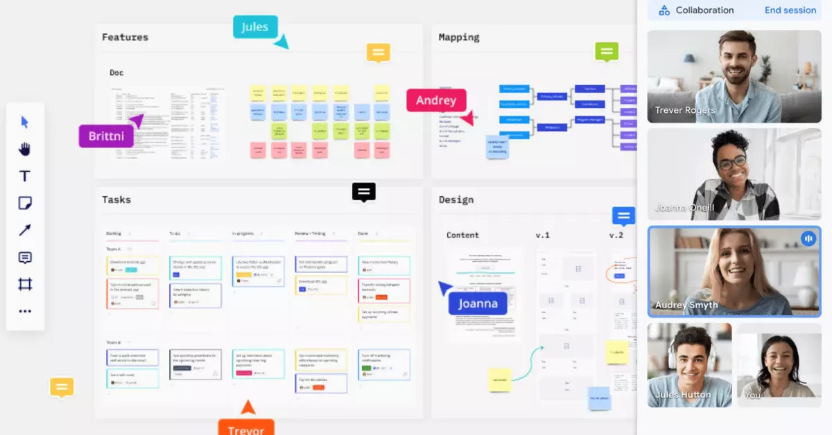 Google Meet Miro көмегімен басқа тақта құралын алады