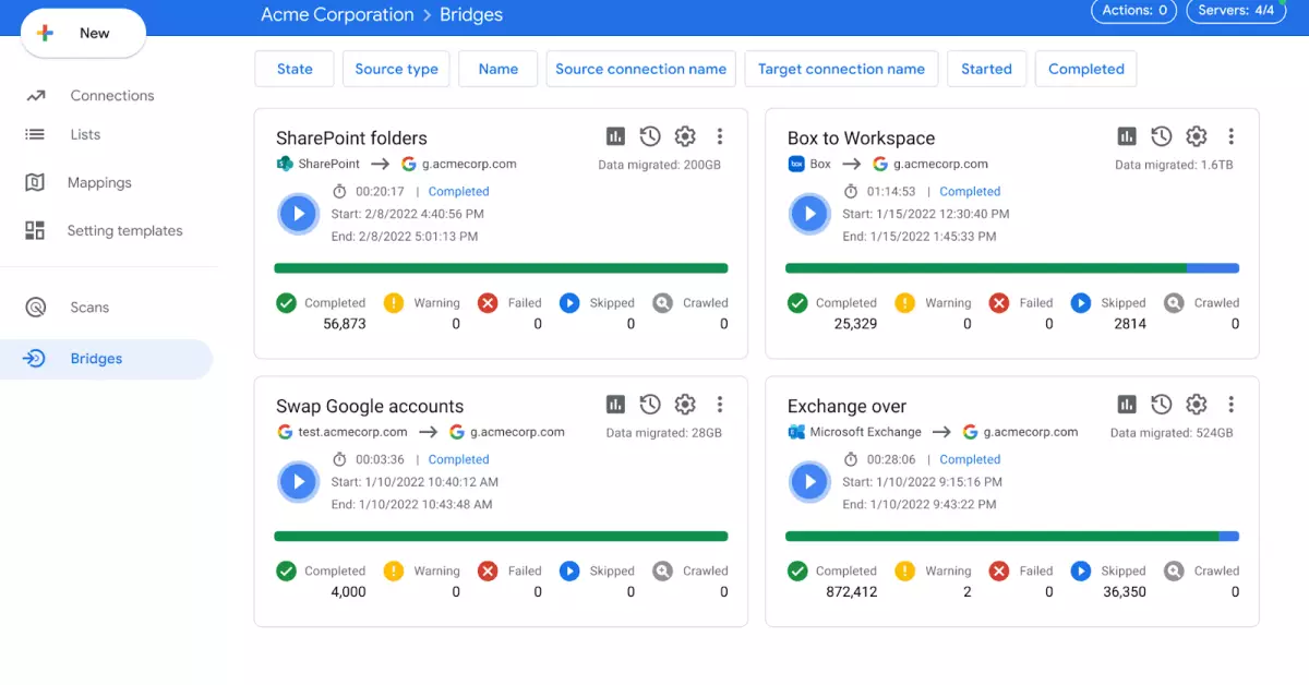 Migrate Workspace Google dị ugbu a n'ozuzu