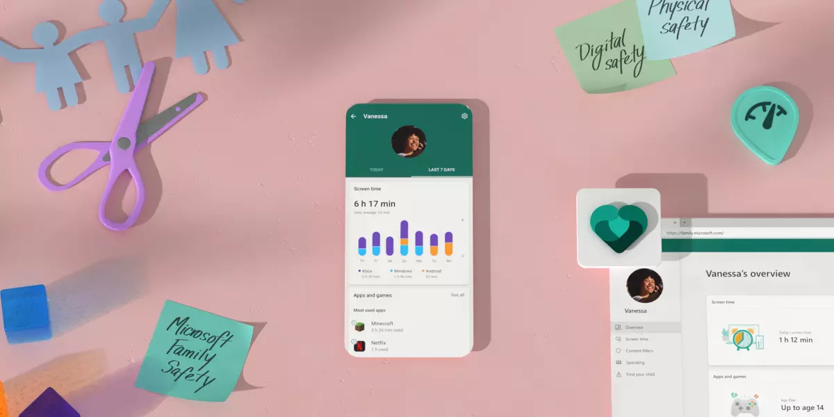 Microsoft Family Safety ເອົາການຄວບຄຸມຂອງຜູ້ປົກຄອງ Android ແລະ iOS 24117_1