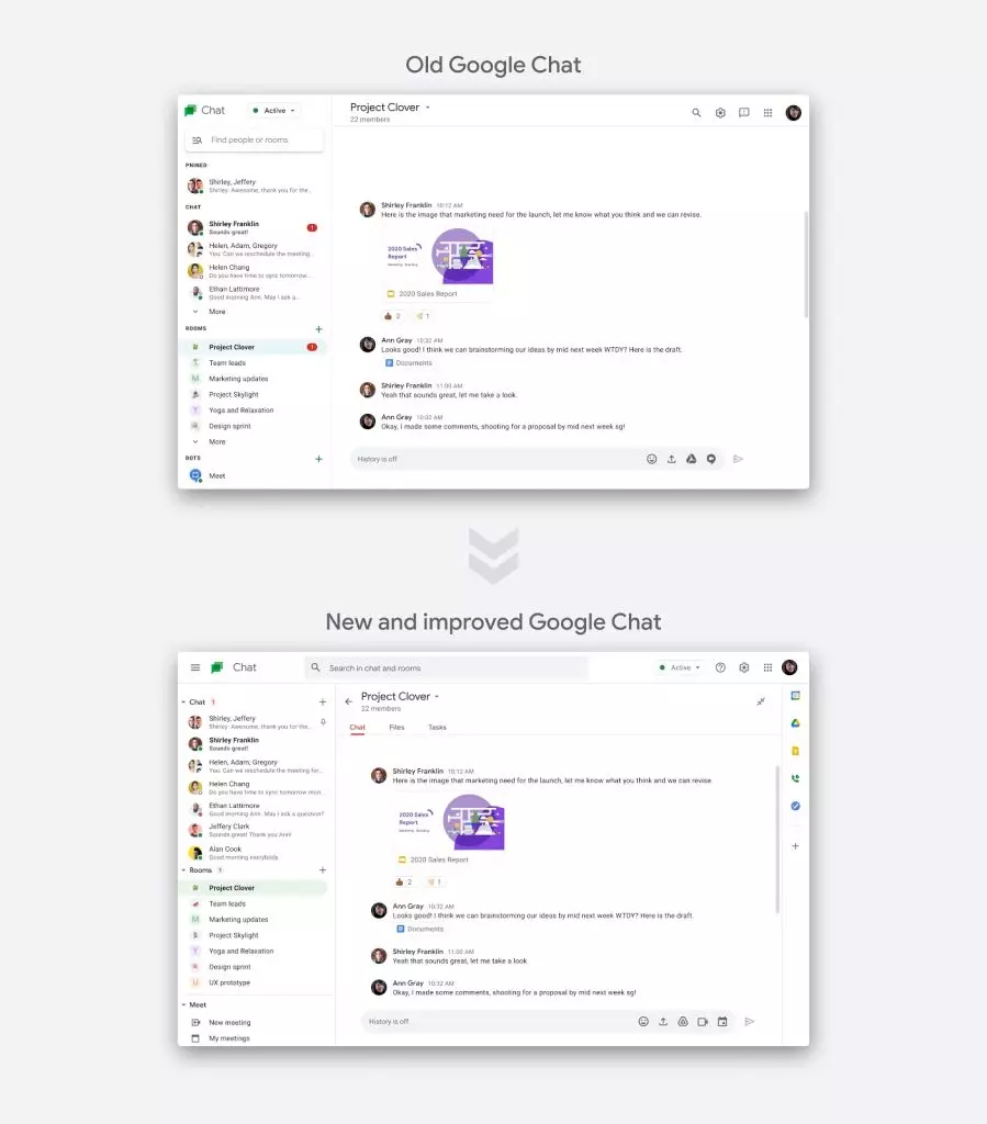 Arbeitsbereich von Google Chat neu gestaltet