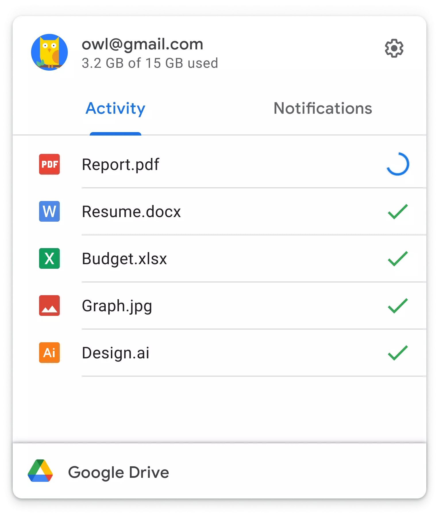 titun Google Drive tabili