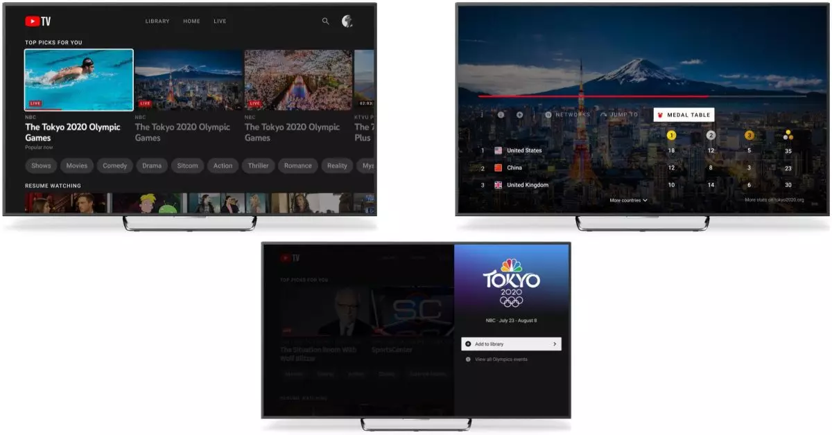 YouTube TV-detaljer seeropplevelsen i Tokyo 2020 OL