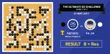 DeepMind практикалык тиркемелерге өткөндүктөн, AlphaGo чечкиндүү текшерүүдөн кийин пенсияга чыгат 3080_2