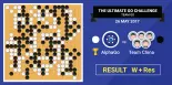 DeepMind သည် လက်တွေ့ကျသော အသုံးချပရိုဂရမ်များဆီသို့ ဆက်လက်ရွေ့လျားနေသဖြင့် အဆုံးအဖြတ်ပေးပြီးနောက် AlphaGo သည် အနားယူသွားပါသည်။ 3080_3