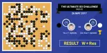 AlphaGo prend sa retraite après un balayage décisif alors que DeepMind passe à des applications pratiques 3080_4