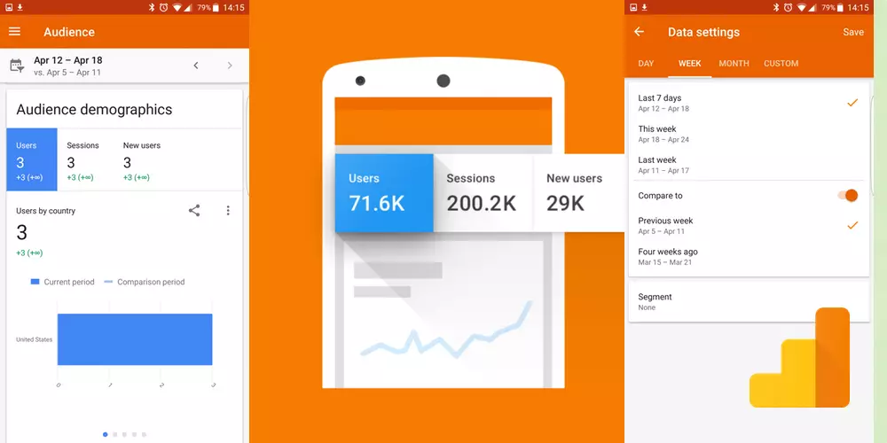 Google Analytics 3.0 ба барномаи Android Design Material ва логотипи нав меорад 35737_1