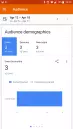 Google Analytics 3.0 นำดีไซน์ Material และโลโก้ใหม่มาสู่แอป Android 35737_6