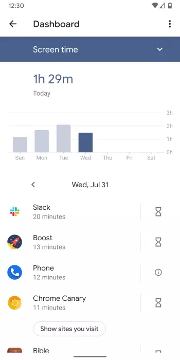 Digital Wellbeing er nú í beinni í Chrome Canary fyrir Android Q 43130_2