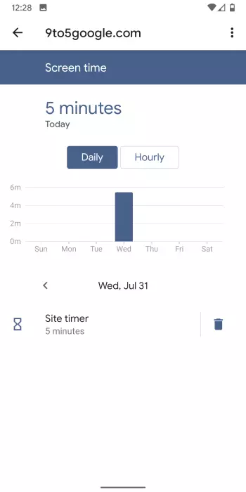 Le bien-être numérique est désormais disponible dans Chrome Canary pour Android Q 43130_5