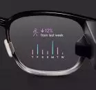 Focals Google Fit و Slides ادغام راه اندازی شد 4334_2