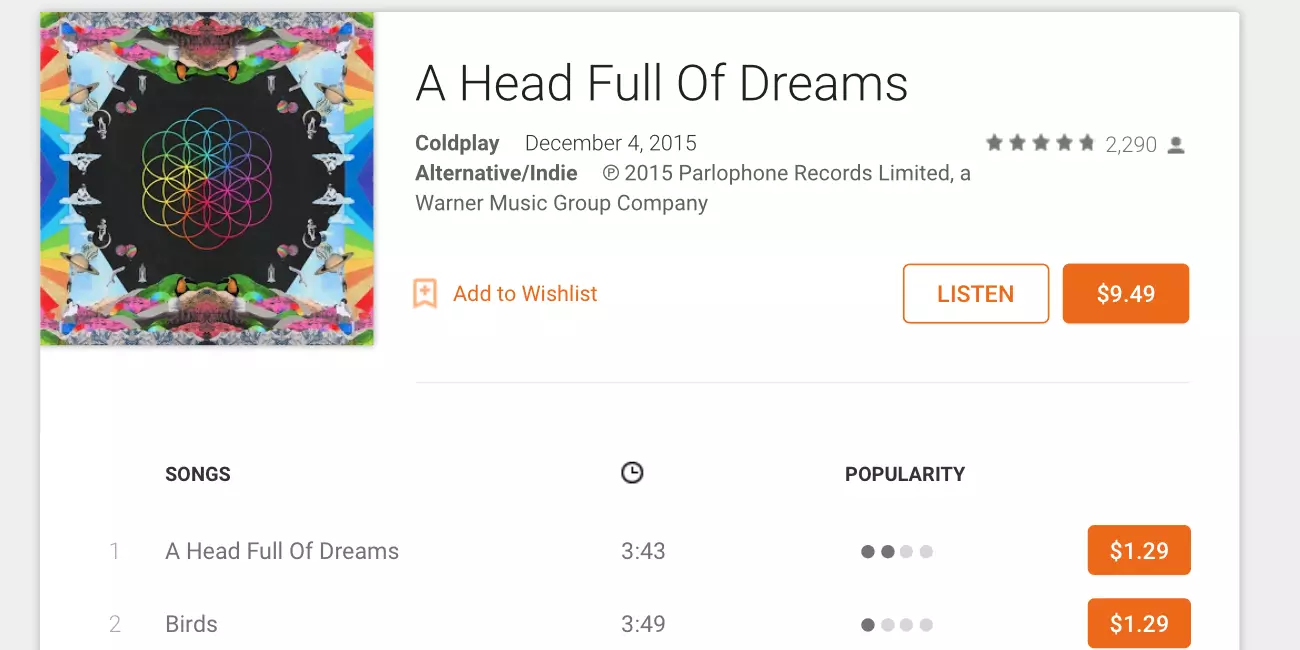 Google Play Music હવે દક્ષિણ આફ્રિકા અને સર્બિયામાં ઉપલબ્ધ છે 47628_1