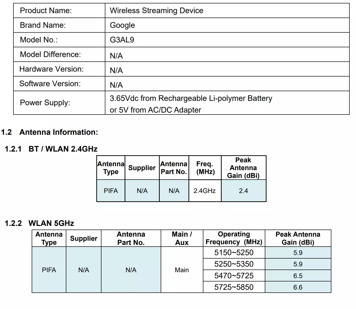 nova Google Nest Cam FCC