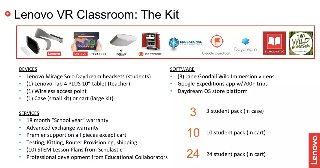 Lenovo এই বসন্ত থেকে ক্লাসরুম VR কিটগুলিতে তার স্বতন্ত্র Daydream হেডসেট অন্তর্ভুক্ত করছে 53787_2
