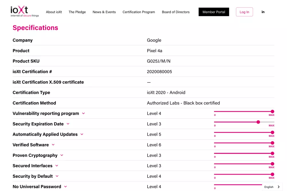 Pixel 4a's ioXt certification rates security of preloaded apps 5822_3