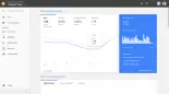 Google Analytics သည် ဝဘ်ပေါ်ရှိ Google Material Theme ပြုပြင်ပြောင်းလဲမှုများဖြင့် အပ်ဒိတ်လုပ်ထားသည်။ 60811_2