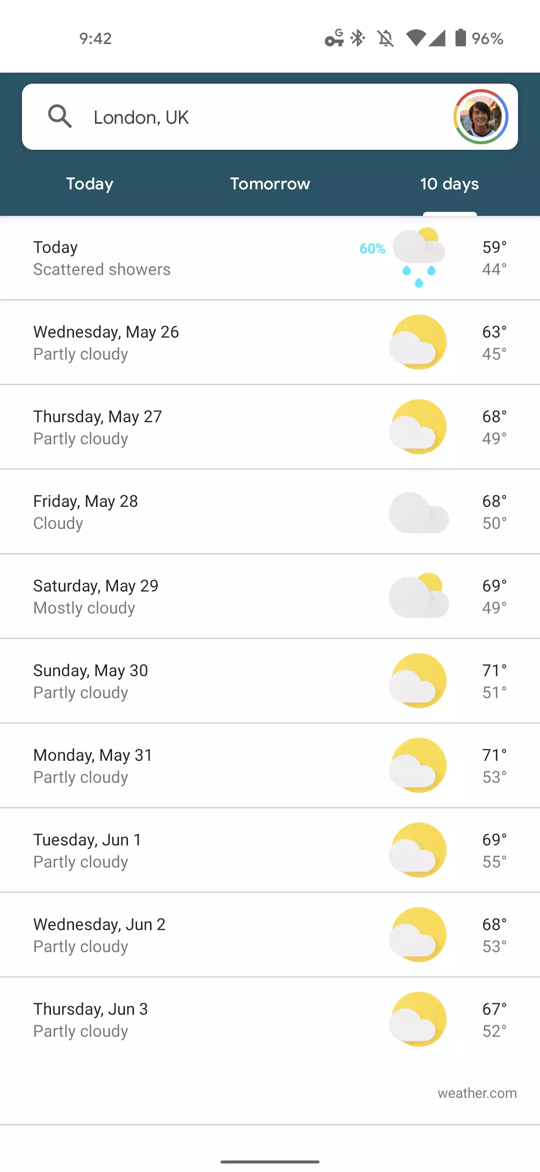 Google Weather Redesign