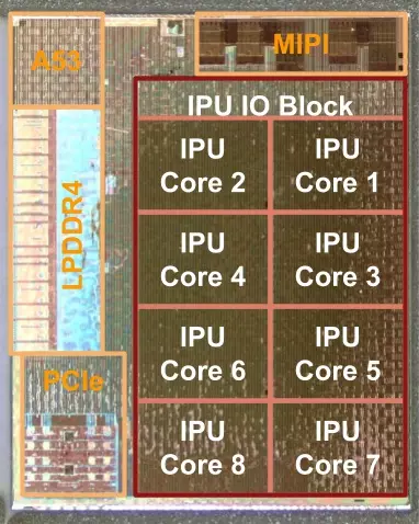 Pixel Visual Core گوگل کا پہلا کسٹم SOC ہے، Android 8.1 میں Pixel 2 تصاویر کو اور بھی بہتر بنائے گا۔ 6962_2