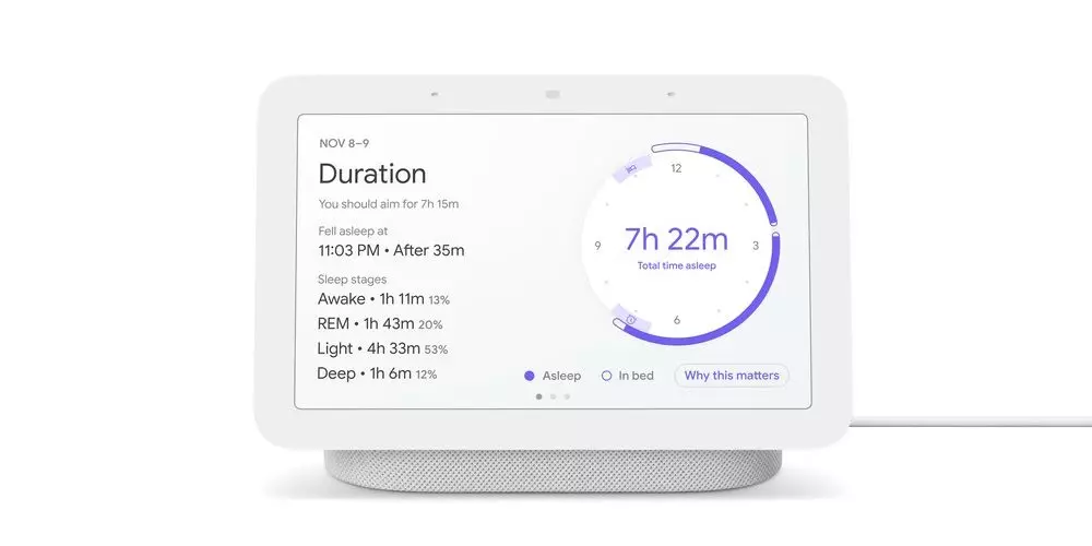 Các giai đoạn ngủ của Nest Hub