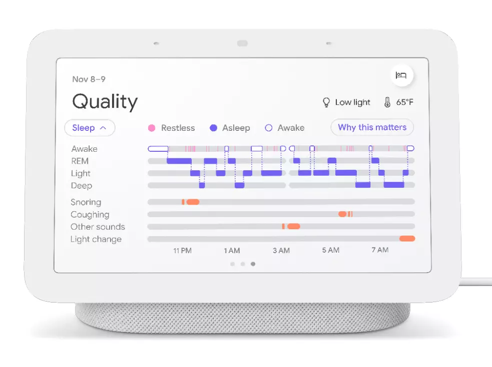 Nest Hub (2-ci nəsil) yuxu mərhələləri və s. ilə yeniləndi 801_3