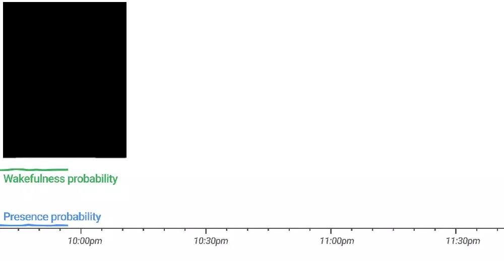 Google bi Soli 'Sleep Sensing' re Nest Hub-a nû ragihand 806_4