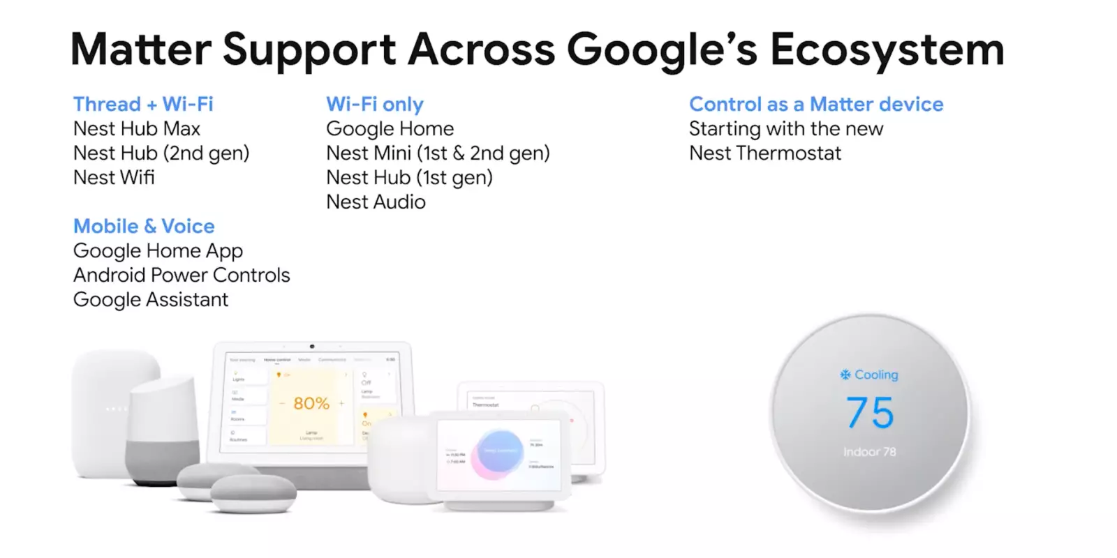 Google Nest, Android түзмөктөрү Matter стандартын колдойт 873_1