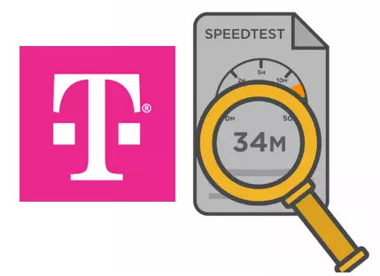 TMobile sebességteszt